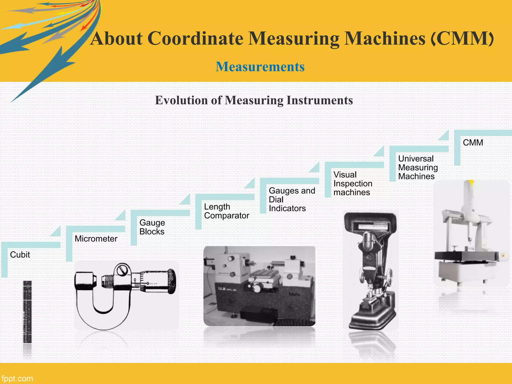 Calibration of Coordinate Measuring Machines (CMM) | PPTX