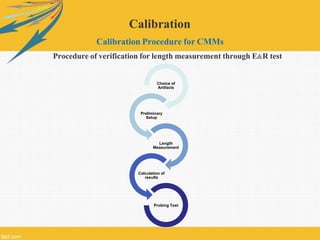 Calibration of Coordinate Measuring Machines (CMM) | PPTX