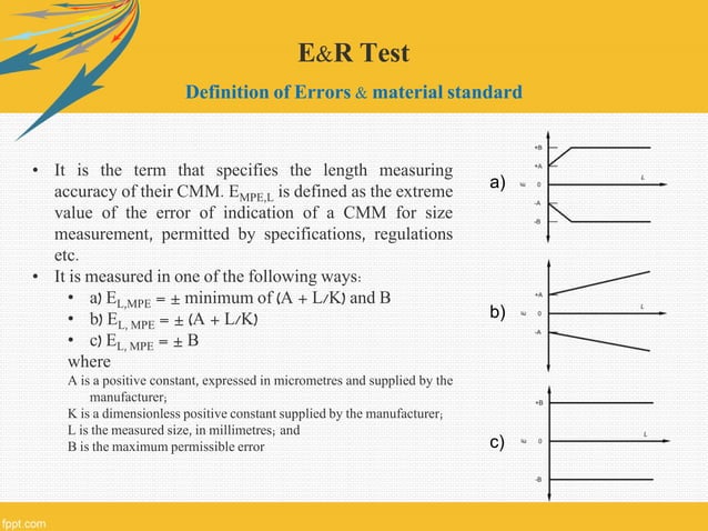 Calibration of Coordinate Measuring Machines (CMM) | PPTX | Physics ...
