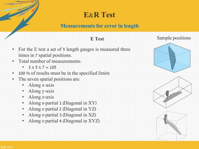 Calibration of Coordinate Measuring Machines (CMM) | PPTX | Physics ...