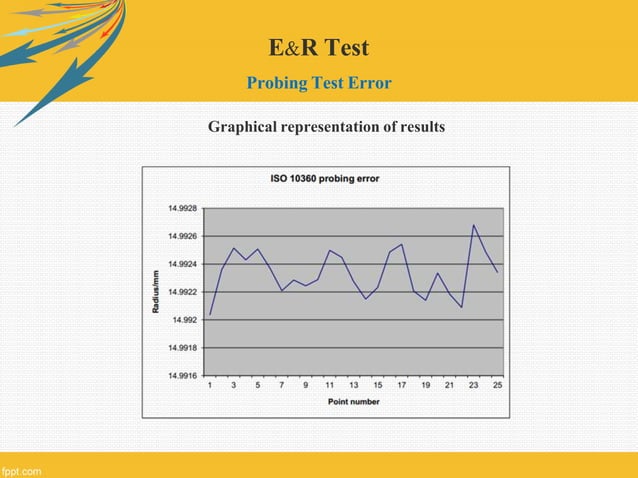 Calibration of Coordinate Measuring Machines (CMM) | PPTX | Physics ...