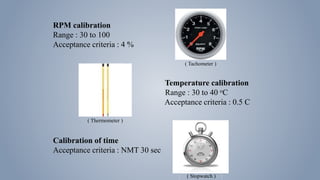 calibration of dissolution apparatus[1].pptx