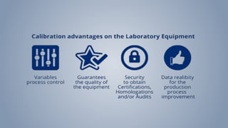 calibration of dissolution apparatus[1].pptx