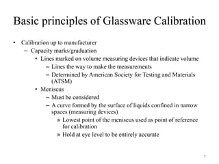 calibrationofglassware-120408004156-phpapp02.ppt