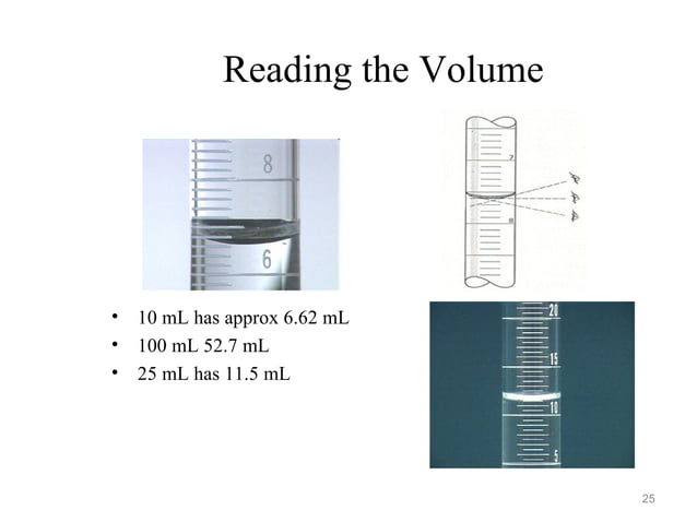 Calibration of glassware | PPT