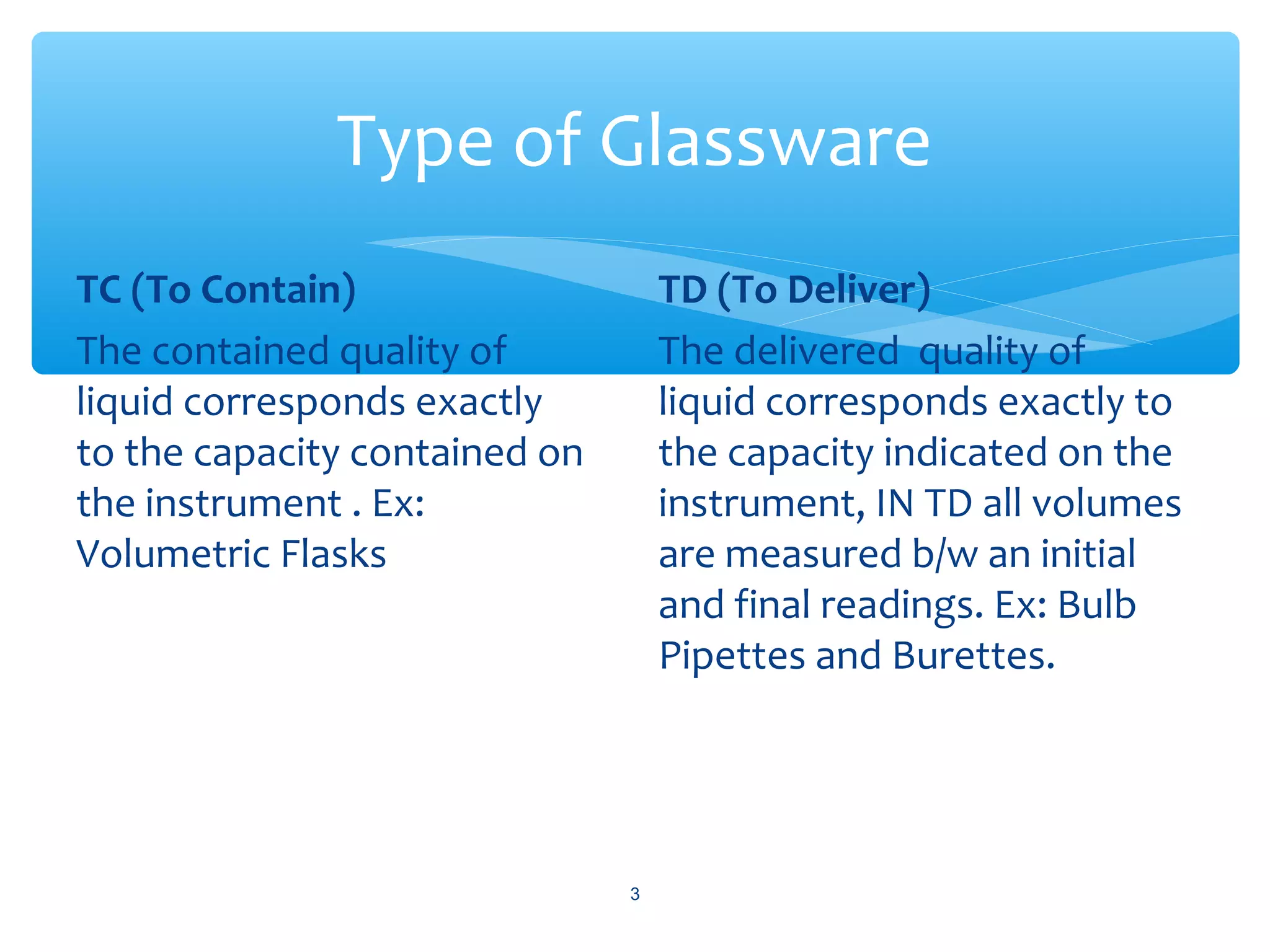 Calibrationofglassware2016 | PPT