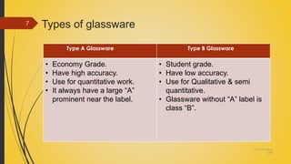 Calibration of glassware ppt | PDF
