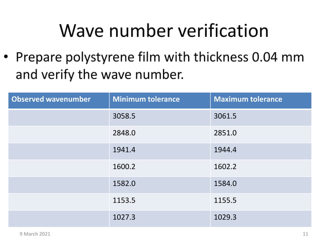 Calibration of IR spectrophotometer ppt | PPTX