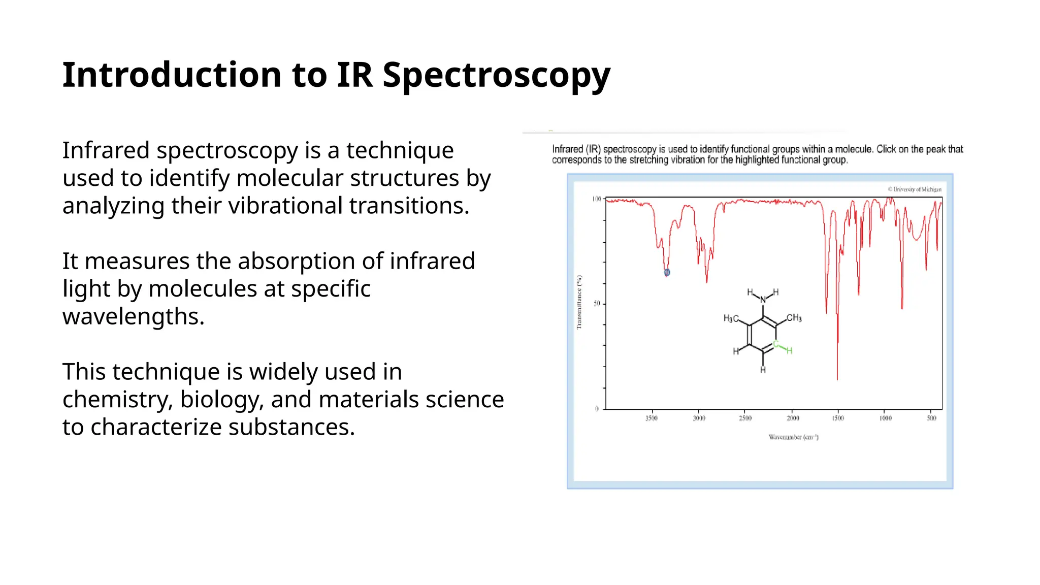 Calibration Of Ir Spectroscopy and application.pptx