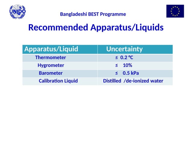 piston measuring laboratory equipment training presentation | PPT