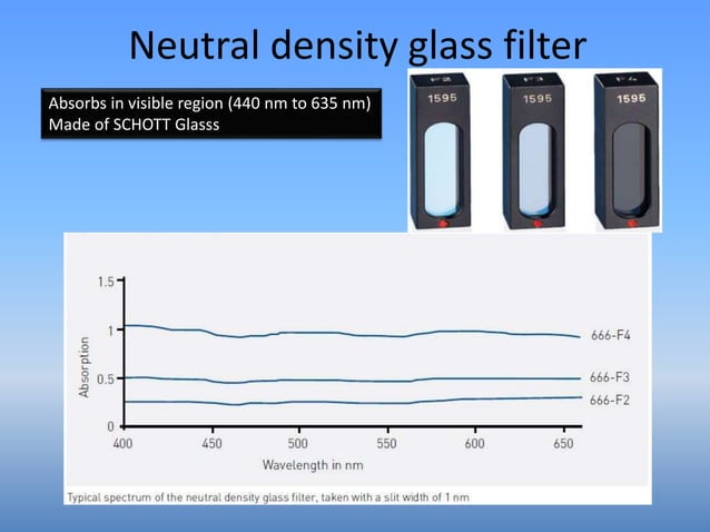Calibration of spectrophotometer | PPTX