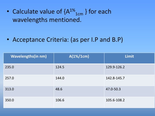 Calibration of spectrophotometer | PPTX