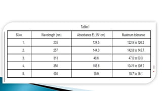 Calibration Of UV Spectrophotometer Procedure And Protocol, 47% OFF