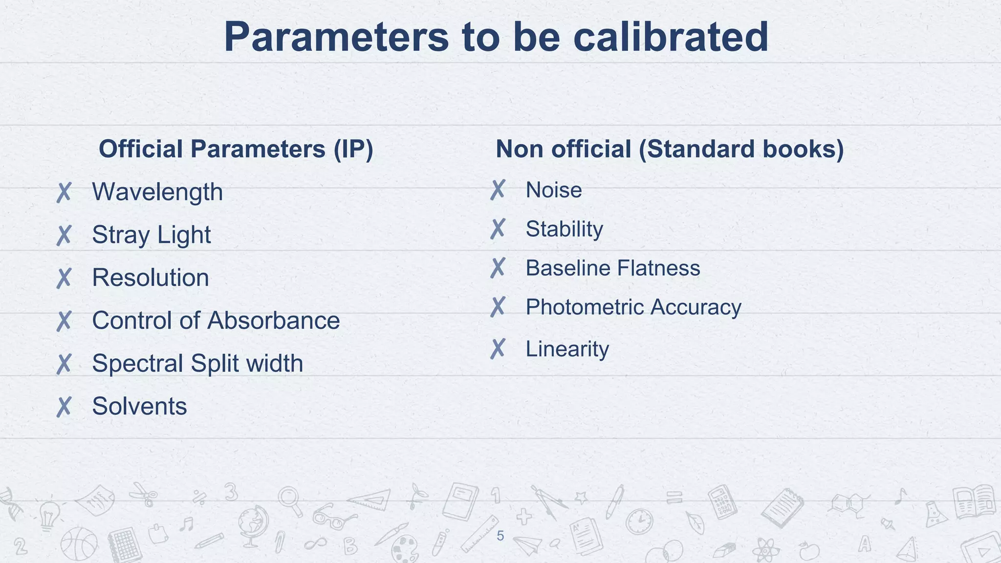 Calibration of uv vissible spectroscopy | PPTX