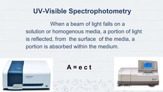 Calibration of uv vissible spectroscopy | PPTX