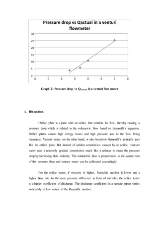 Calibration of venturi and orifice meters | DOCX