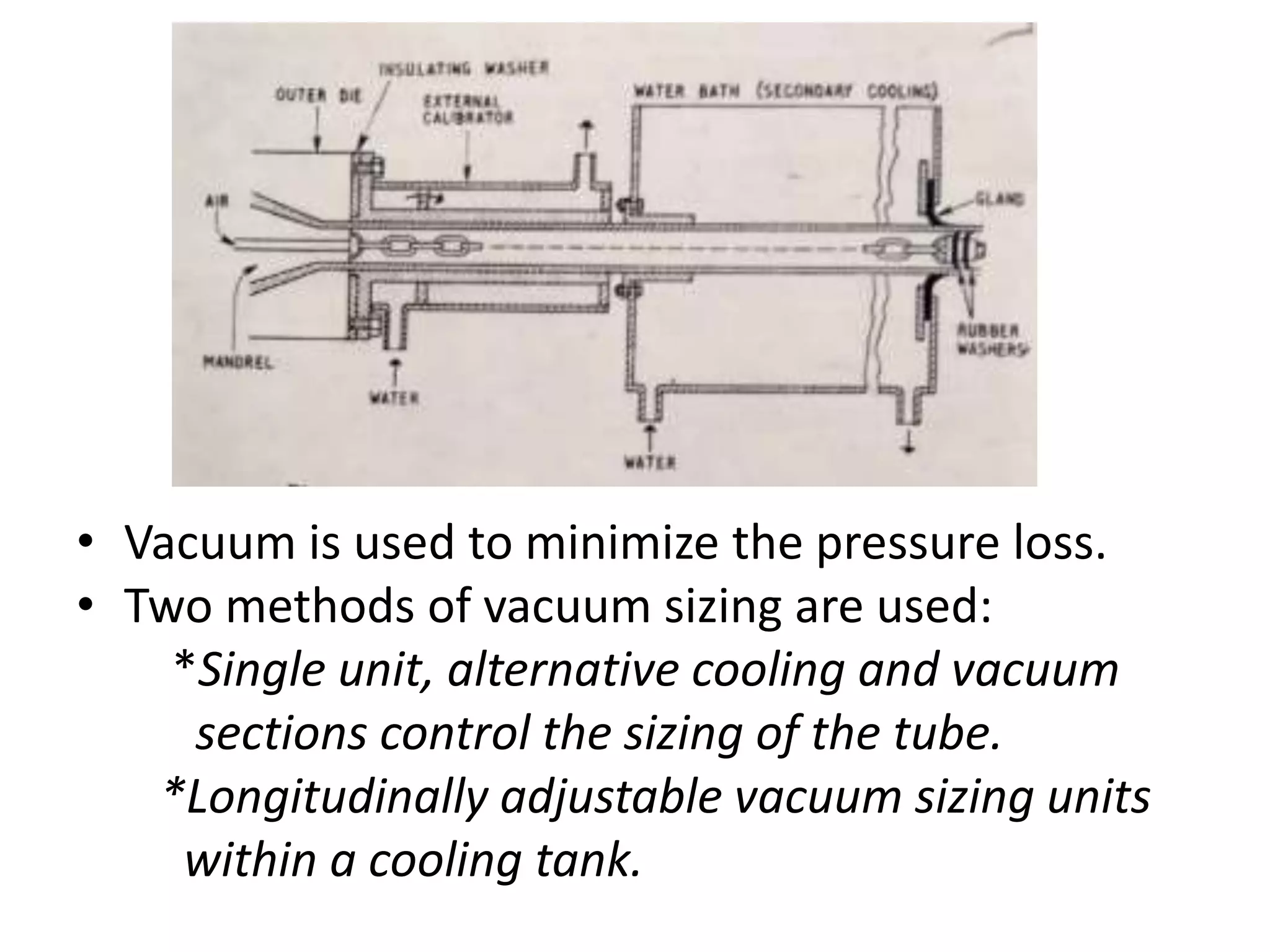 Calibration systems for extruded pipes | PPTX