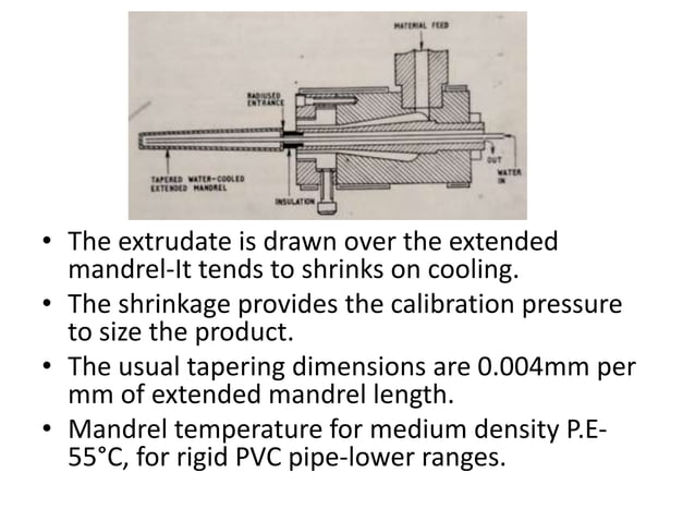 Calibration systems for extruded pipes | PPTX | Physics | Science