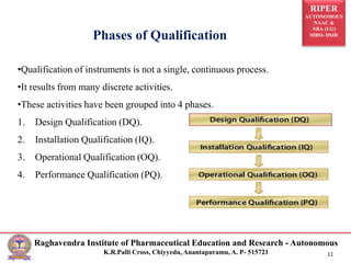 Calibration vs Qualification | PPTX
