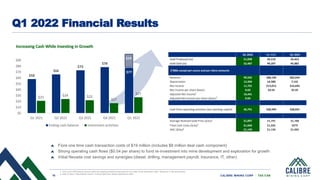 Calibre Investor Presentation May 2022 Final.pdf