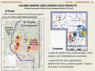 Calibre Mining Corporate Presentation | PPT