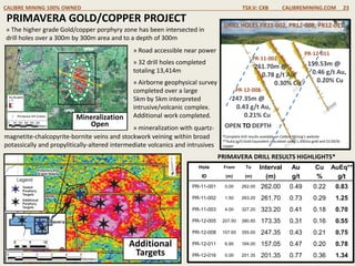 Calibre Mining Corp. Corporate Presentation - January 2017 | PPT