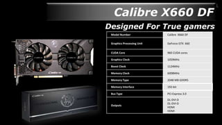 Calibre x660 df sales kit | PPT