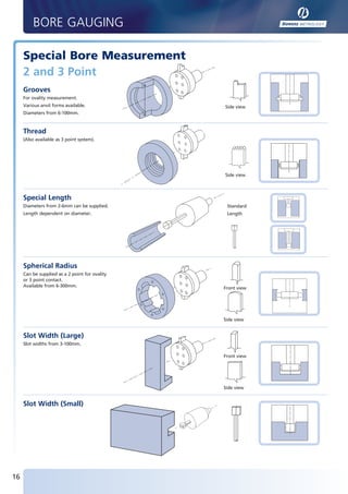 Calibru inelar triobor | PDF