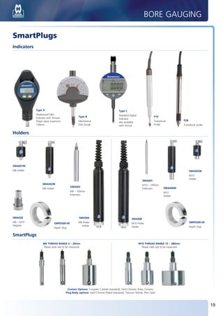 Calibru inelar triobor | PDF
