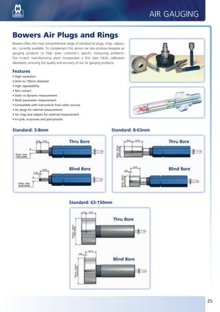 Calibru inelar triobor | PDF