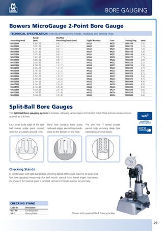 Calibru inelar triobor | PDF