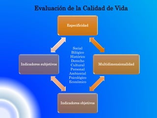 Calidad de vida de los adultos mayores | PPTX