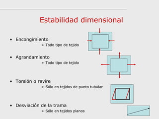 Calidad Tejidos de punto.pptx