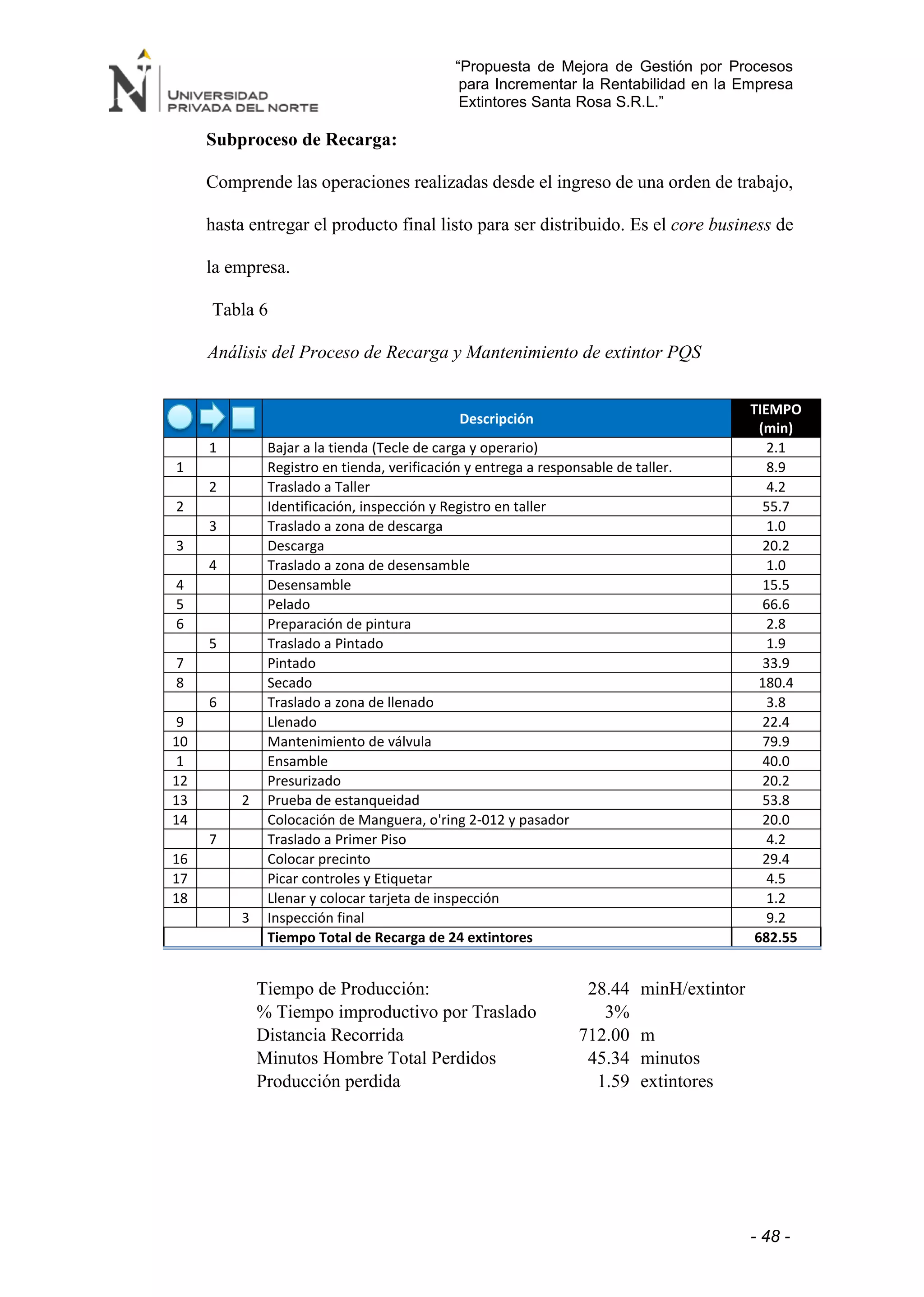 Calidad y certificacion ejemplo a sacar | PDF