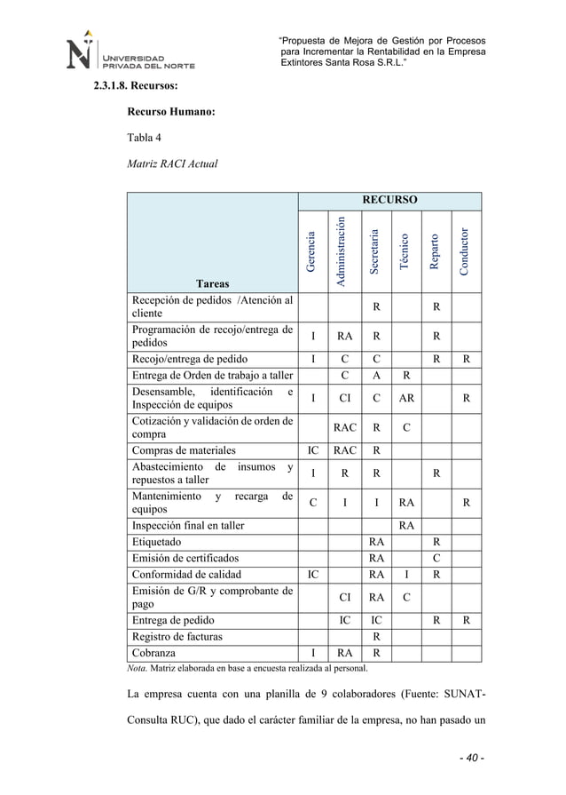 Calidad y certificacion ejemplo a sacar | PDF
