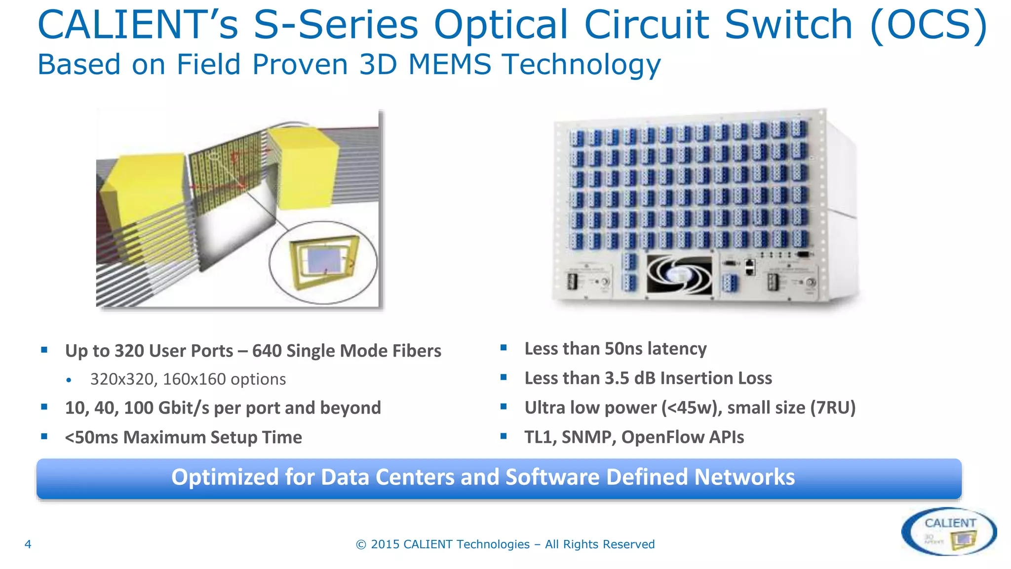 The VPOD: Breakthrough Operational Efficiency Improvement For Data ...