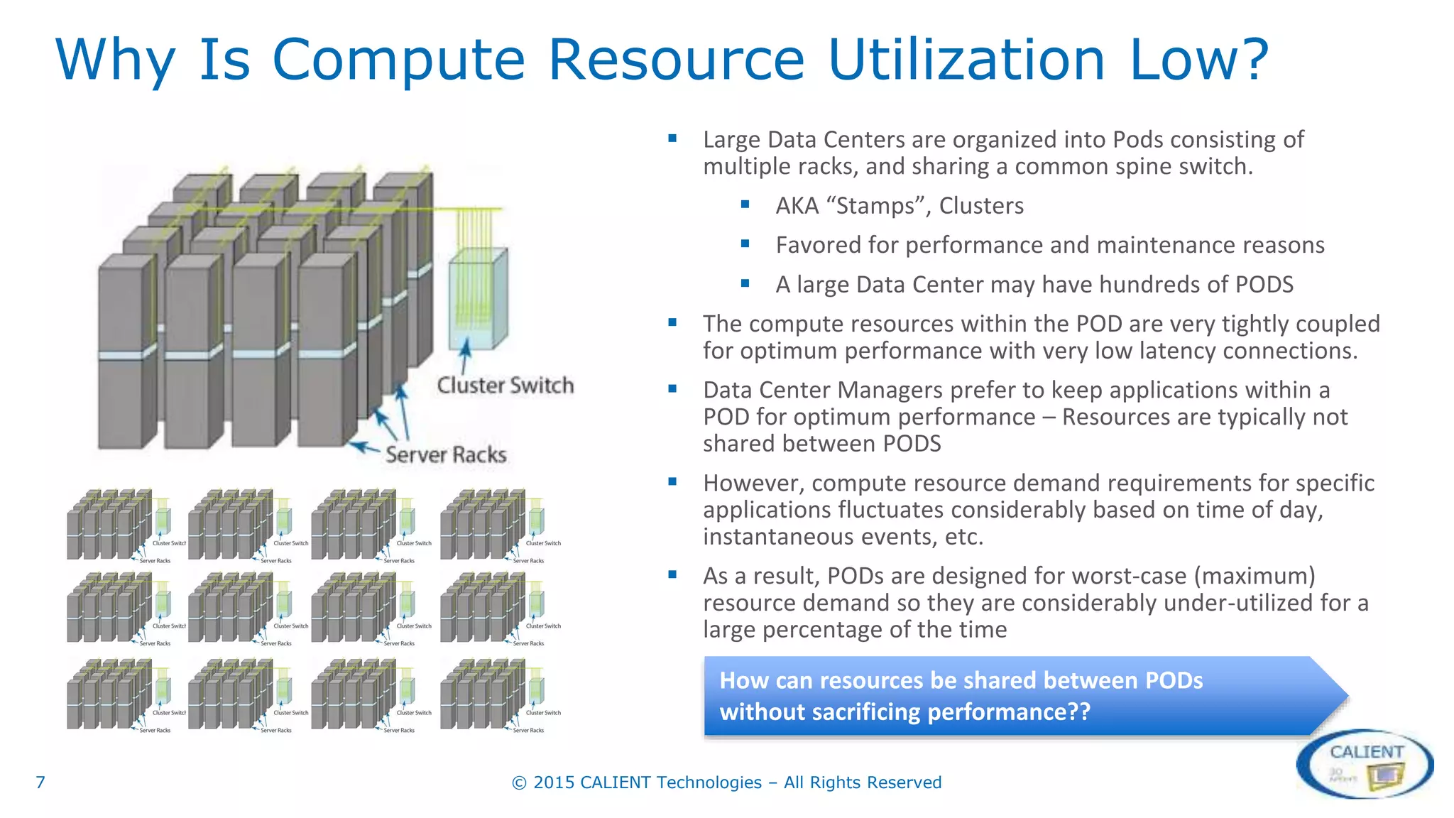 The VPOD: Breakthrough Operational Efficiency Improvement For Data ...