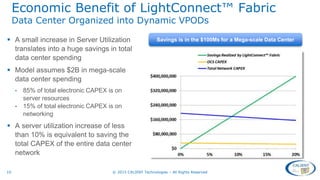 The VPOD: Breakthrough Operational Efficiency Improvement For Data Centers | PPTX