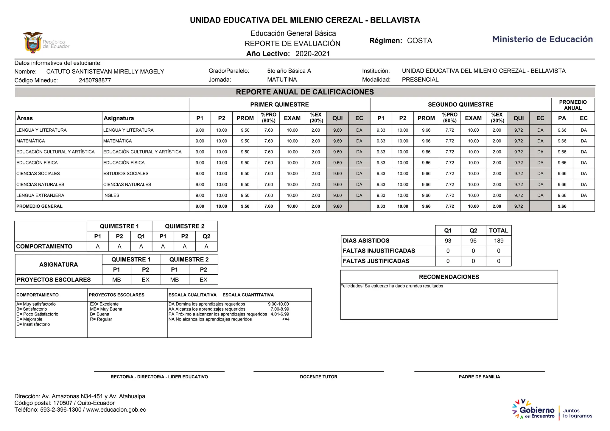 Calificaciones EGB basicaElemental-1.pdf