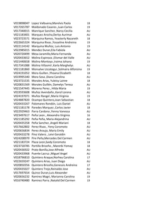 Calificaciones tercer parcial estadistica semestre libre escolaridad ...