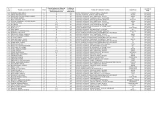 CALIFICATI_ONM2023.pdf