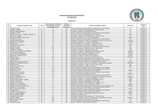 CALIFICATI_ONM2023.pdf