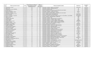CALIFICATI_ONM2023.pdf