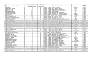 CALIFICATI_ONM2023.pdf
