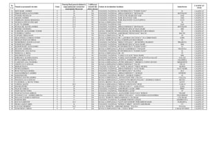 CALIFICATI_ONM2023.pdf