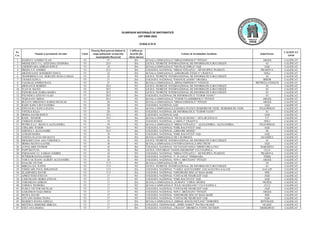 CALIFICATI_ONM2023.pdf