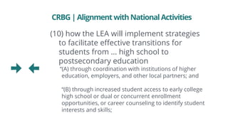 California College Readiness Block Grants | PPT