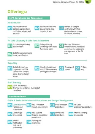 California Consumer Privacy Act (CCPA) | PDF
