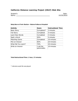 California distance-learning-project | DOCX