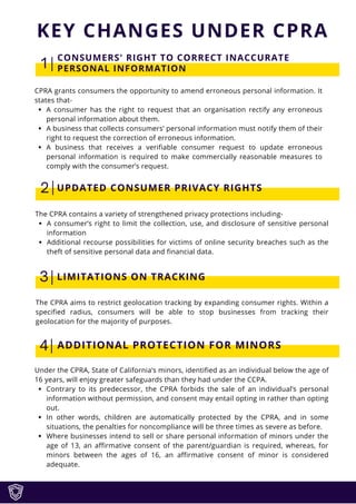 California-Privacy-Right-Act.pdf